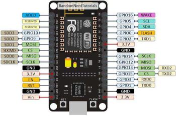 Modul I2C LCD 1602 16X2 2004 20X4 IIC interface display arduino - Shop ...
