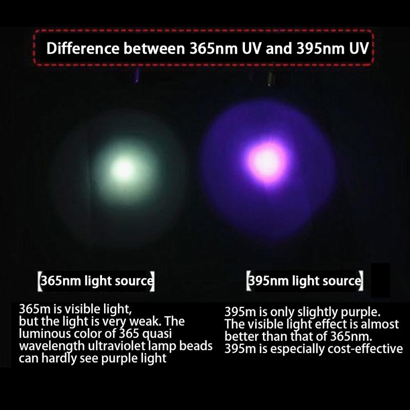 Portable UV Flashlight Ultraviolet Torch Zoomable Banknote Detector ...