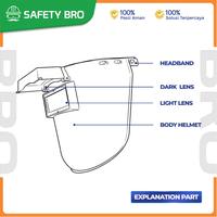 Promo (Promo Eksklusif) GOSAVE Topeng Las Helm Welforce Bracket Visor ...