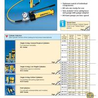 Jual Hydraulic Cylinder Set SCH202H 20 Ton 2 in Stroke Hollow Ram ...