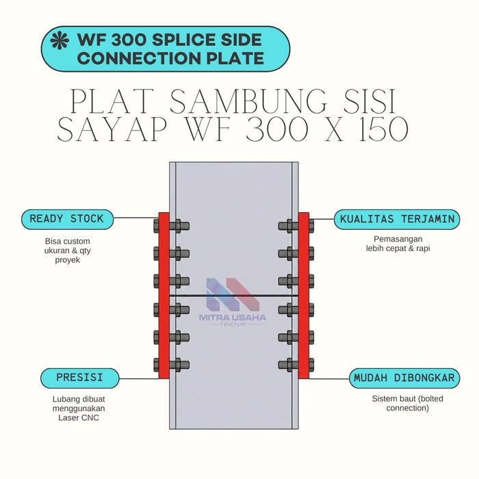 Jual Plat Sambung Sisi Sayap WF 300 Size 350 x 150 Web Splice Flange ...