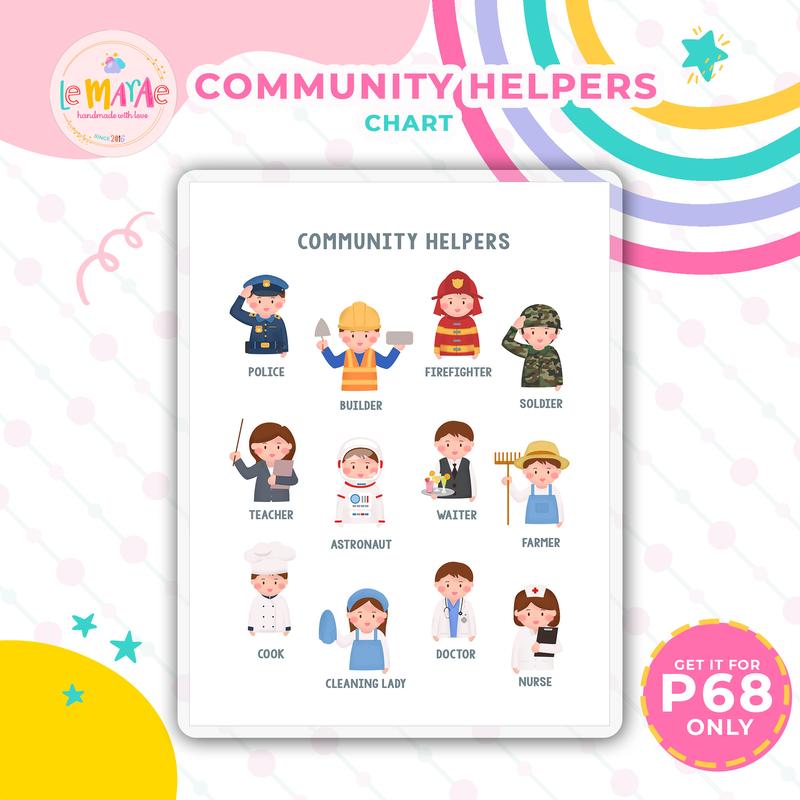Aesthetic Chart - Community Helpers | Laminated Chart by Le Marae ...
