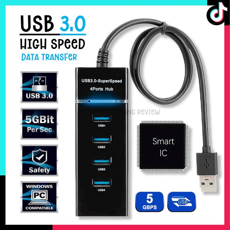 USB 4 Ports Hub Safety Window Compatible USB Drive Long Cabl - TikTok ...