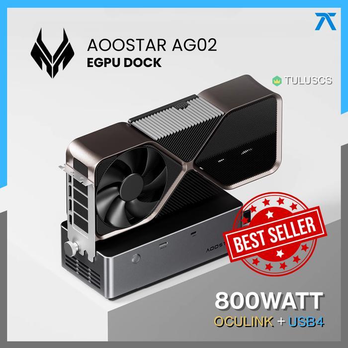 Aoostar AG02 eGPU Dock PCIE 4.0 USB4 Oculink External Graphic Card ...