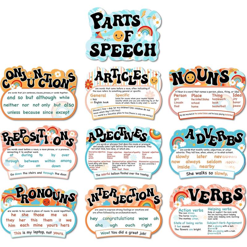 10 count Parts of Speech Poster Grammar Poster Educational Grammar ...