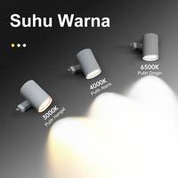 Promo CANMEIJIA Lampu Rell Track LED Set 12/20/30/50W Led Sorot Lampu ...