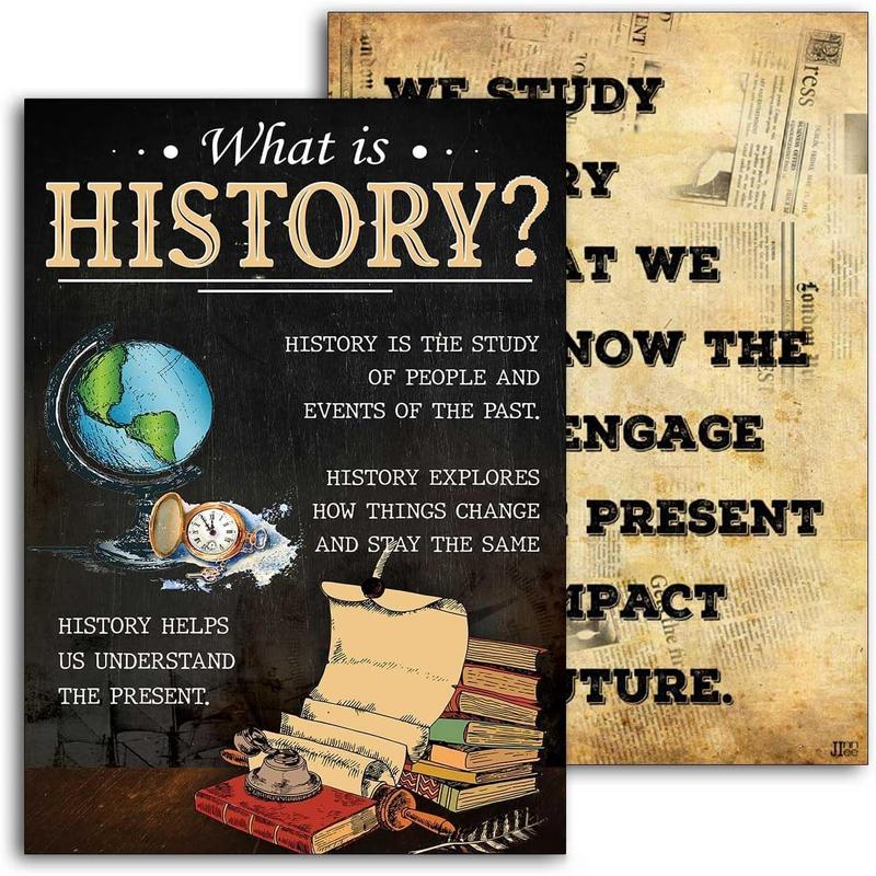 What is History Posters Classroom Poster Quotes Motivation Historical ...