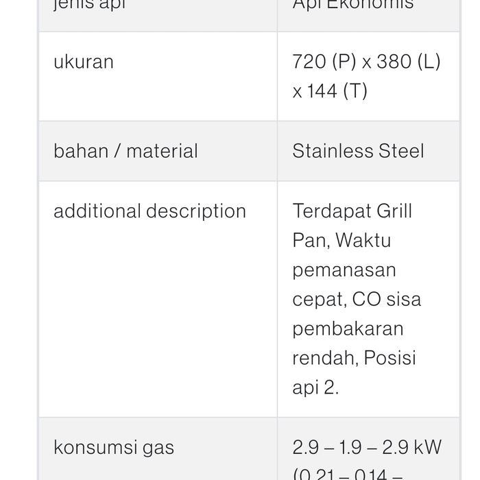 Kompor Gas Rinnai RI524E / Kompor Rinnai 2Tungku + Panggangan RI 524E ...