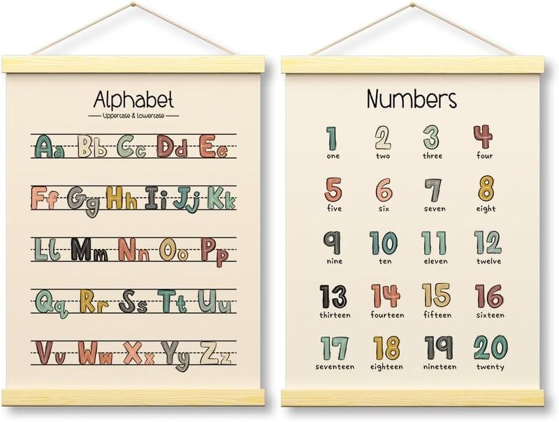 Numbers Abc Wall Chart for Learning Posters, alphabet poster for ...