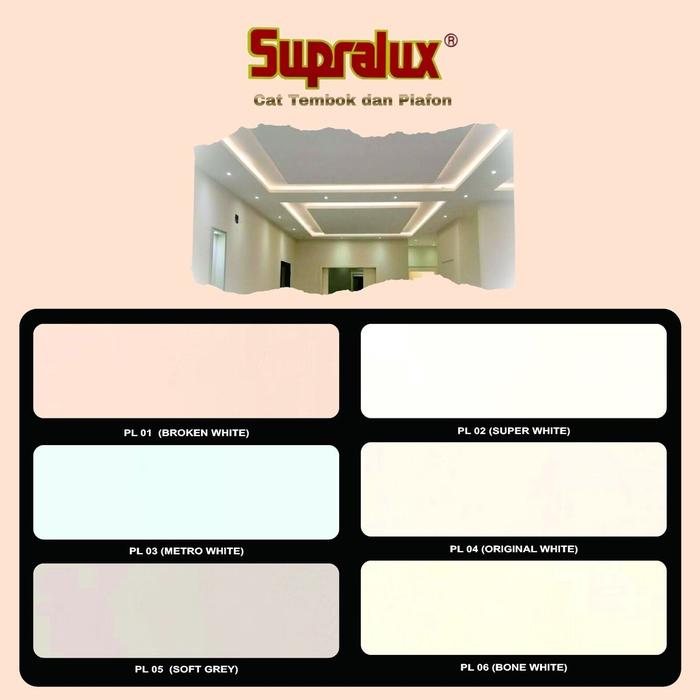 Jual SUPRALUX Cat Tembok dan Plafon Gypsum GRC 20kg (Pail) - Original ...