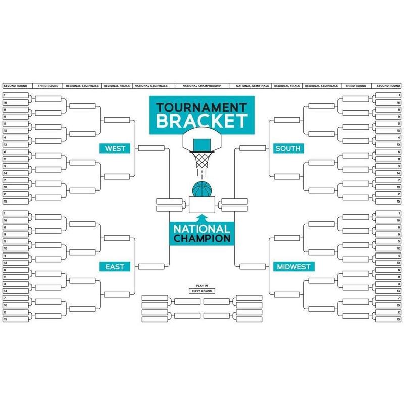 Laminated 2025 2026 Mens Basketball Tournament Bracket Blank - TikTok Shop