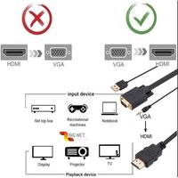 Jual Kabel Port HDMI TO VGA For PC Monitor Laptop 1.8M HEAZT ZT73 For ...