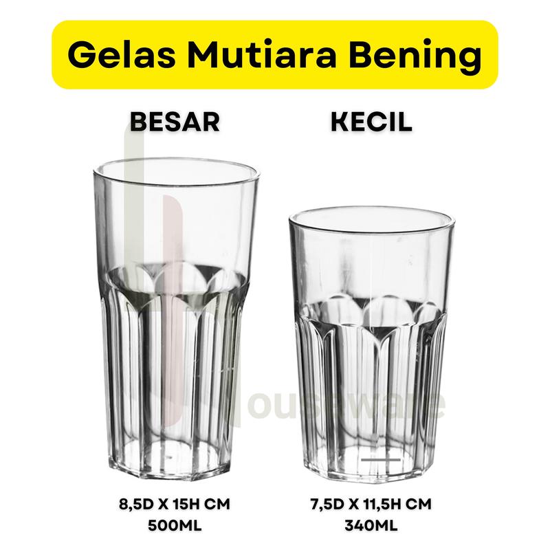 Gelas Mutiara 208, 209 / Gelas Plastik Bening / Gelas Latte - Shop ...