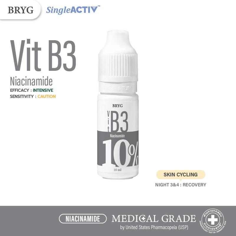 10% B3 BRYG บริก เซรั่มวิตามินบี3 NIACINAMIDE SERUM - TikTok Shop Thailand