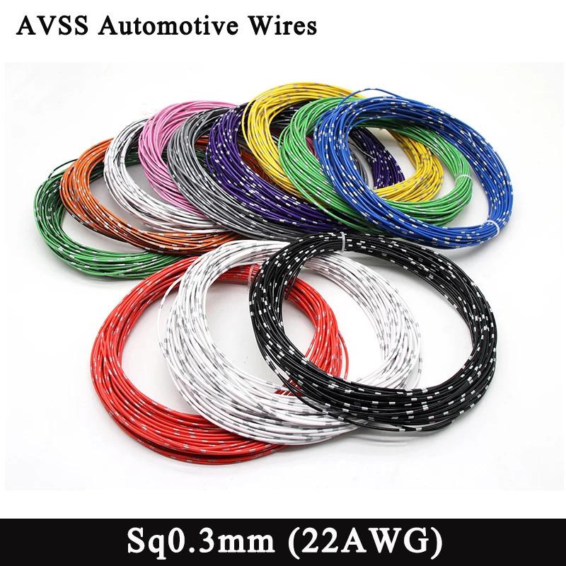 5~100m 22AWG AVSS Car Wire Thin PVC Insulation Pure Copper Line ...
