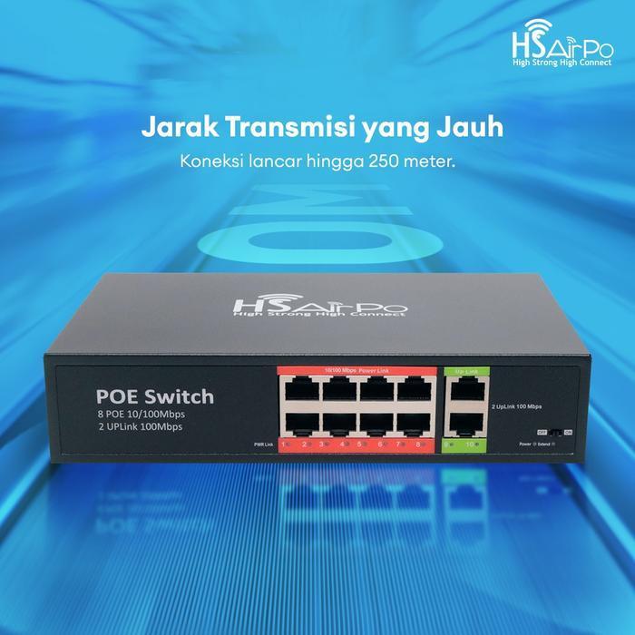 Jual HSAIRPO POE Switch POE SW1082P 8 Port 2 Uplink 100Mbps 96W Port ...