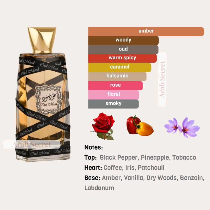 Oud Mood Perfume Original Arab Minyak Wangi with 3D Sticker From ...