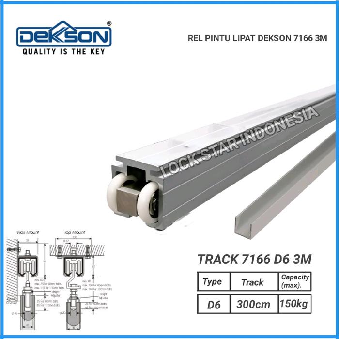 Jual REL PINTU LIPAT DEKSON 3METER SR 7166 D6 NA REL PINTU LIPAT ATAS ...