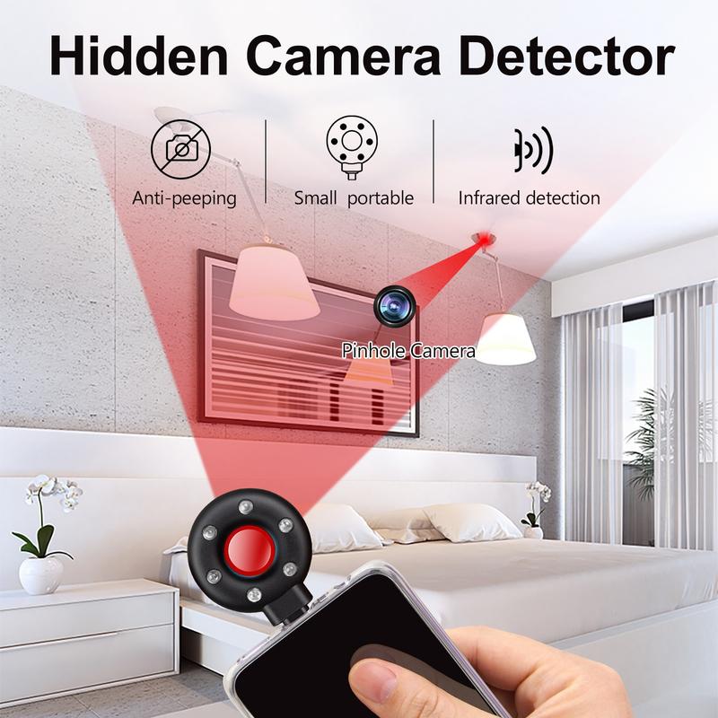 Portable Anti-camera Detector for Travel and Hotel Rental - Wireless ...