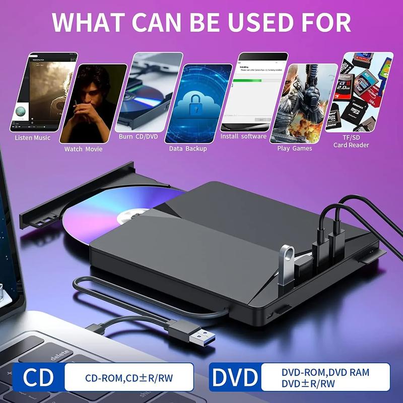 7-in-1 USB 3.0 Type-c External DVD RW CD Drive Burner Reader Player ...