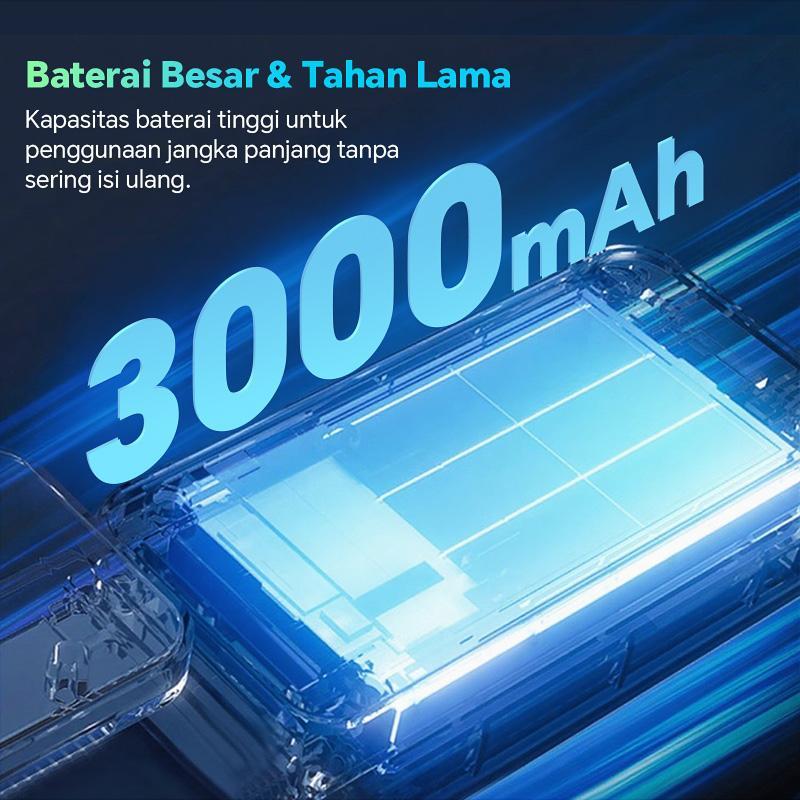 Modem 4G/5G LTE WiFi – Router portabel, 150 Mbps, kompatibel dengan ...