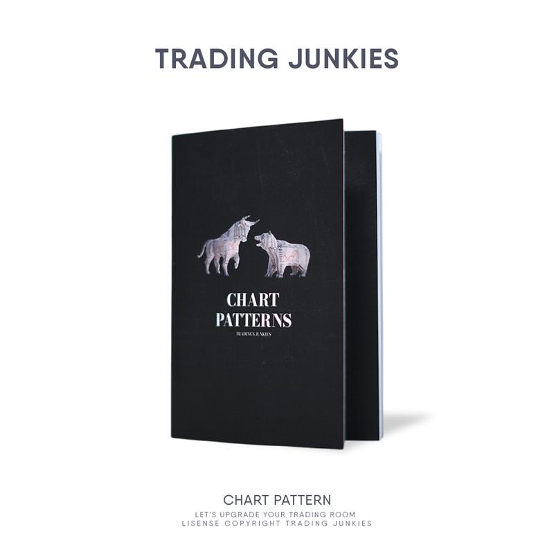 BUKU CHART PATTERN PANDUAN LENGKAP ANALISA TEKNIKAL By Trading Junkies ...