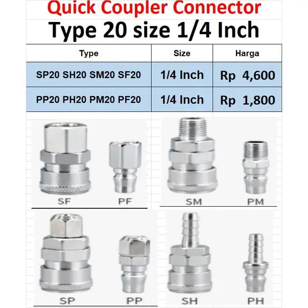 Quick Coupler SP20 PP20 SH20 PH20 SM20 PM20 SF20 PF20 Connector ...