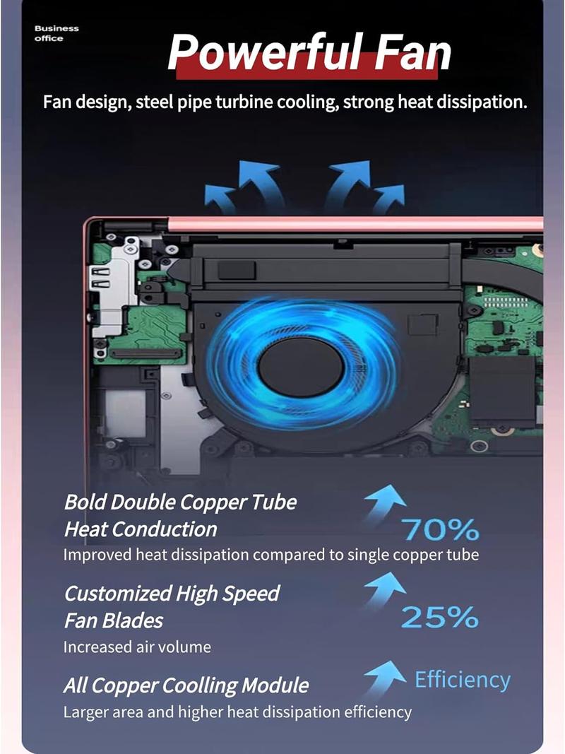 SHINON AMOLI Laptop Merah Muda Asli Baru 2024 15.6 Inci Layar IPS HD ...