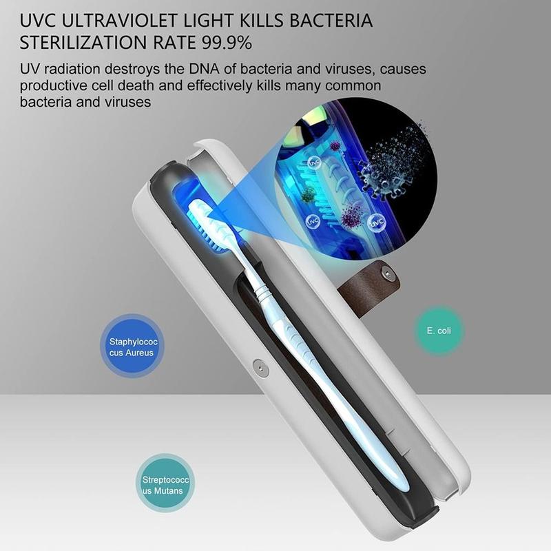 pwssend Replacement Cleaner UV Toothbrush Sanitizer Rechargeable ...