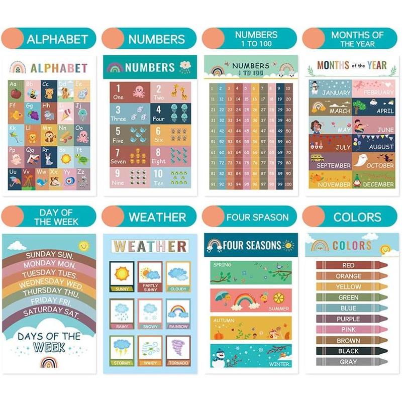 16 sheet Large Laminated Bohemian Style Educational Posters for ...