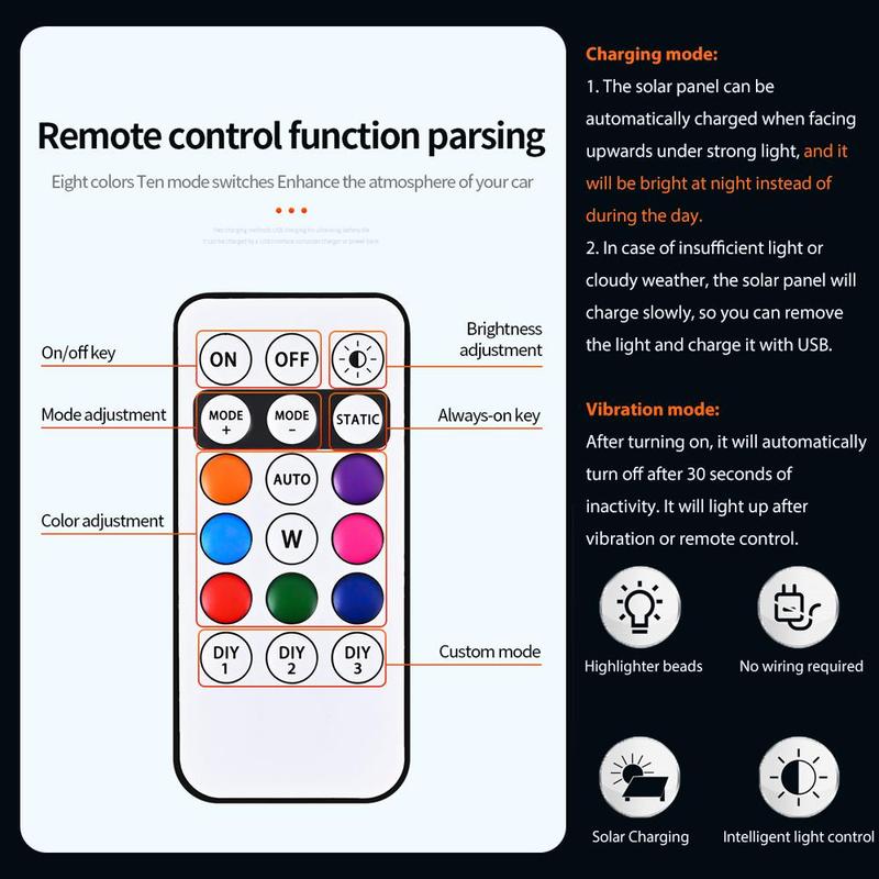 Solar USB Rechargeable Mouse Warning Light, Remote Control Multi-Mode ...