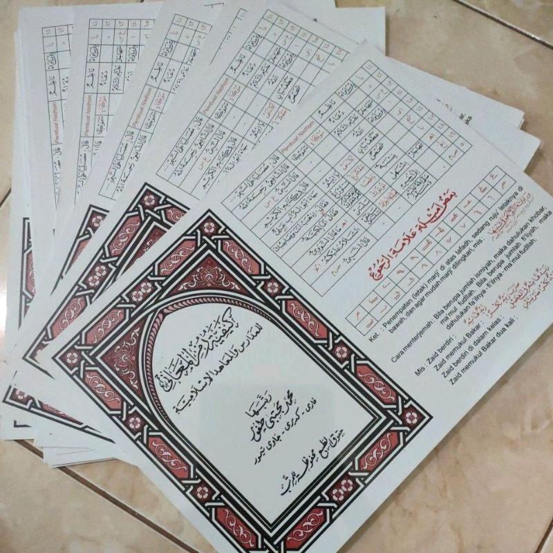 rumus/sumber rujukan memaknain kitab kuning praktis dan mudah - Shop ...