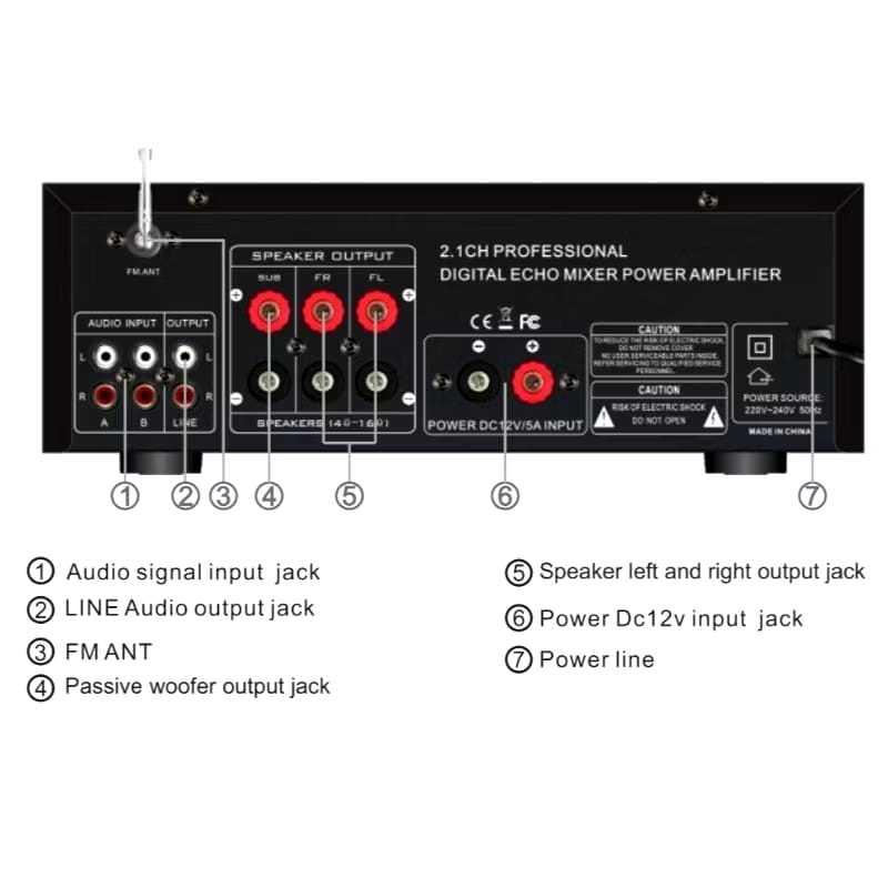 Amplifier kerndy Bluetooth 5.3 EQ Audio AV326BT MAX Channel 2.1 Full ...