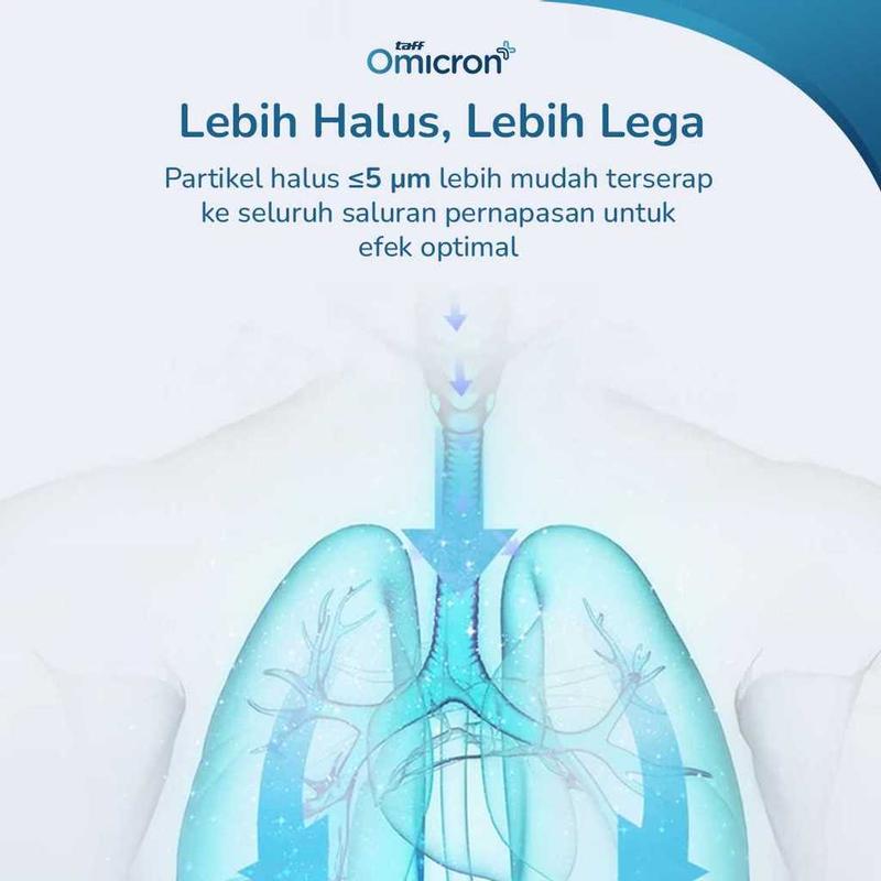 TaffOmicron Alat Terapi Pernapasan Mesh Nebulizer Portable Bisa Baterai ...