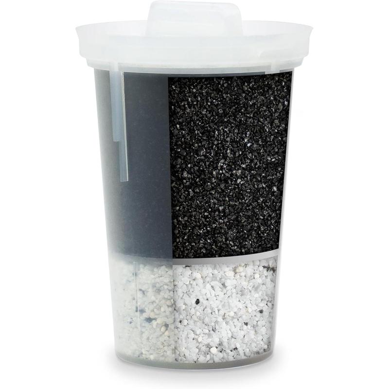 Single Replacement MINA Alkaline Water Filter by | Single A - TikTok Shop
