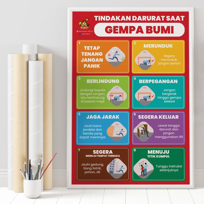 Jual Poster Edukasi Keselamatan Tindakan Darurat Saat Gempa Bumi untuk ...