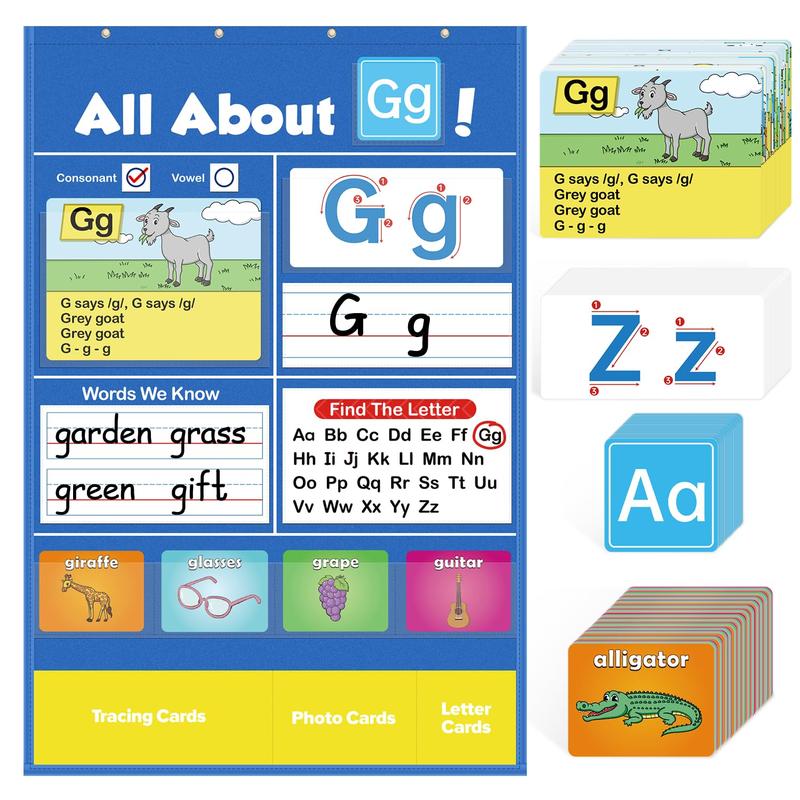 Alphabet Learning Pocket Chart Alphabet Wall Chart ABC Flash - TikTok Shop