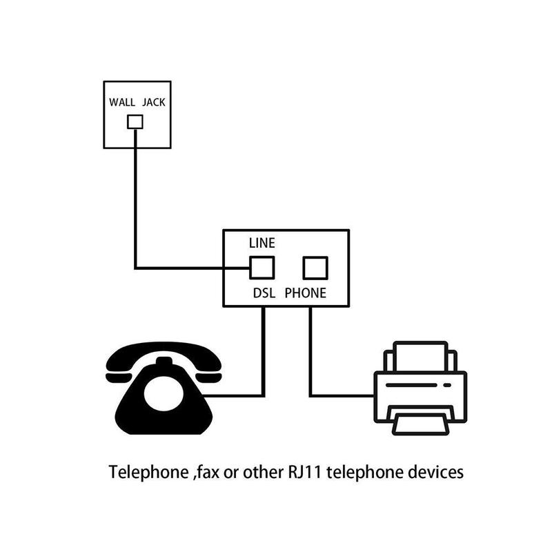 Telephone RJ11 One Minute Two Junction Box Telephone V9C3 Tw - TikTok ...