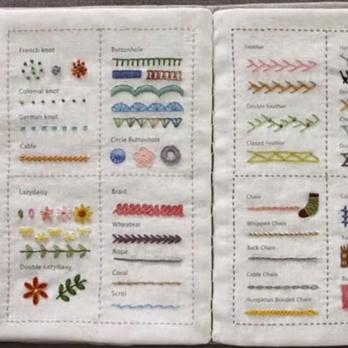 book Needlework book stitch DIY Stitch pattern sample book Linen ...