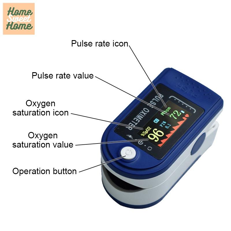 COD New Style Pulse Oximeter Medical Pulse Convenient Useful - TikTok ...