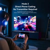 Promo Vention Wireless HDMI Transmitter Receiver 1080P 60Hz up to 50M ...