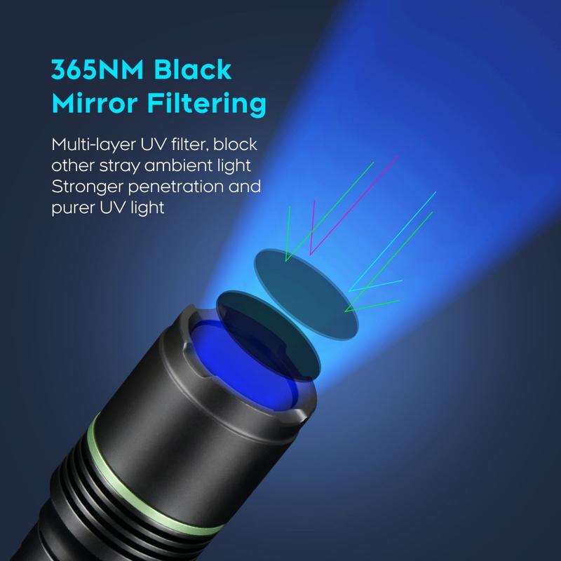 UltraFire UF-1701 UV 365nm Flashlight 3W LED Ultraviolet Torch - TikTok ...