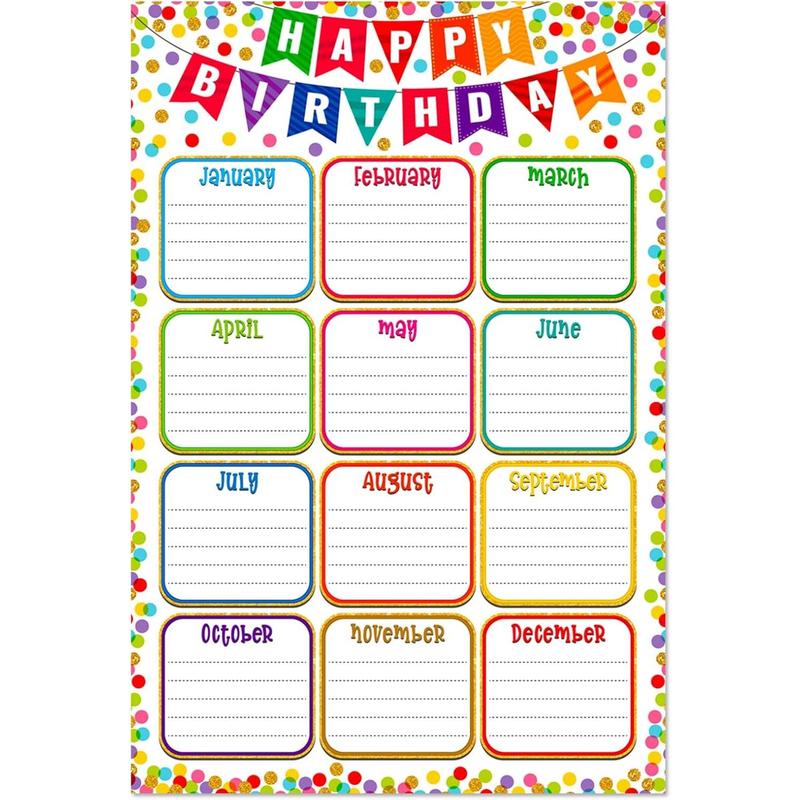 Birthday Chart for Classroom - Confetti Birthday Poster Reusable ...