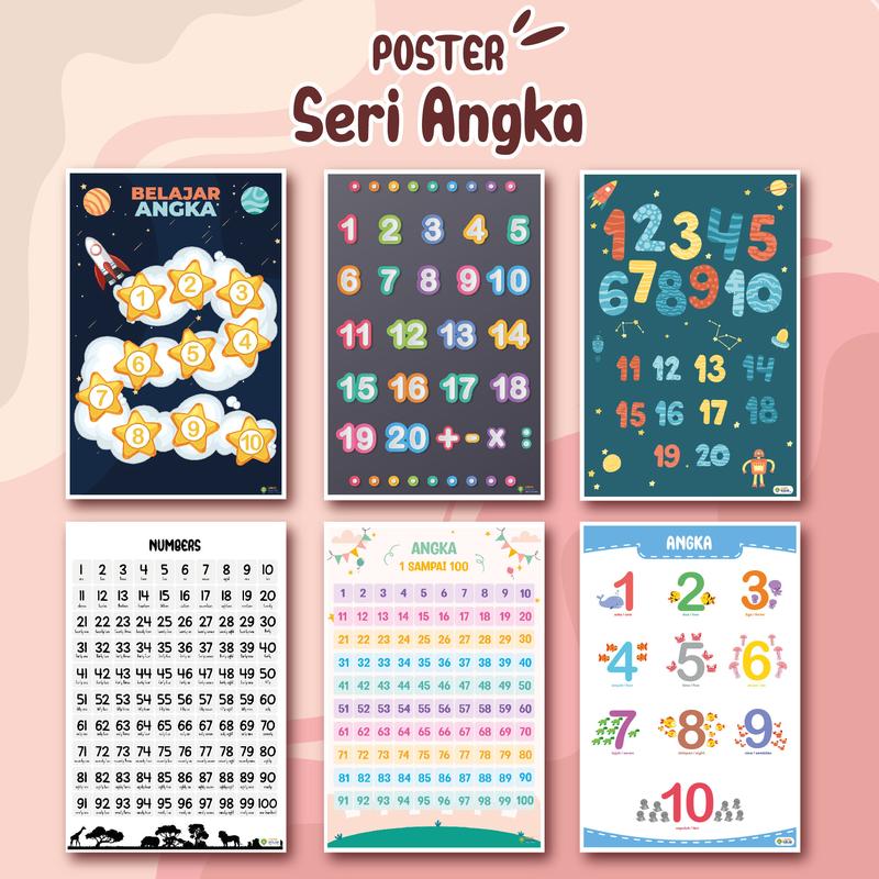 Poster Edukasi Mengenal Angka Lengkap 1 sd 100 Poster Belaja - Shop ...