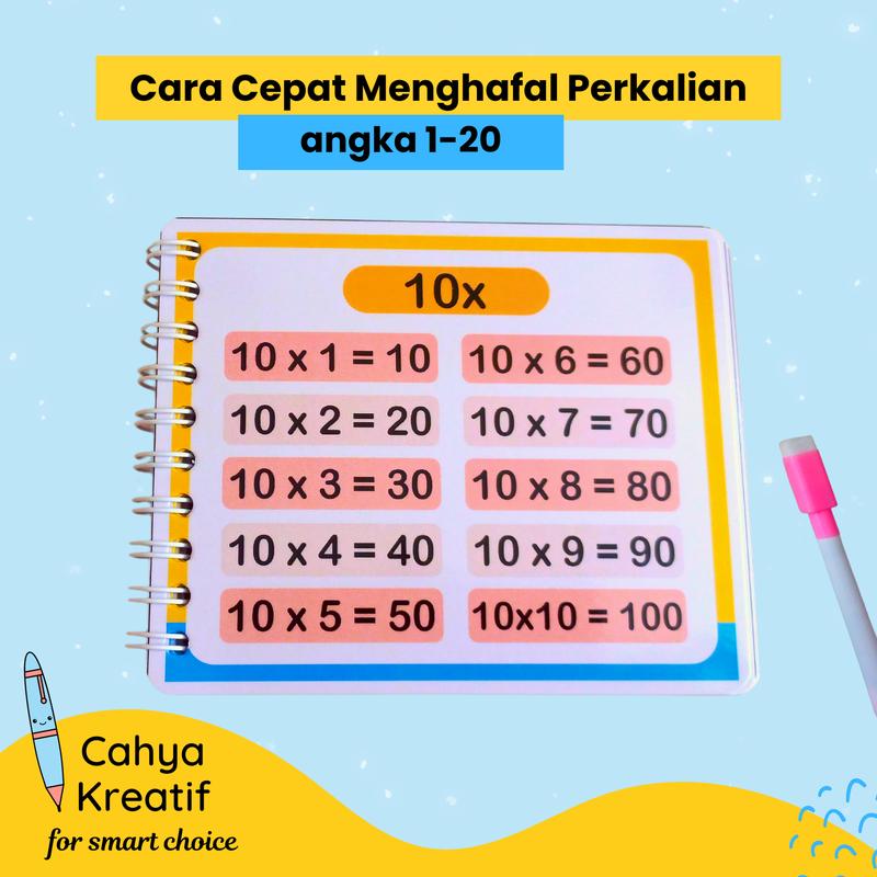Flashcard Angka Buku Belajar Berhitung Perkalian Angka 1-20 - Shop ...