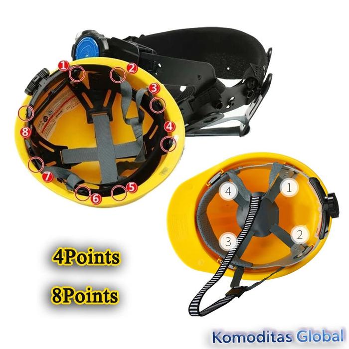 Promo 2PCS Inner Helm Fastrak NSA – Inner Putar Helm Safety Msa ...