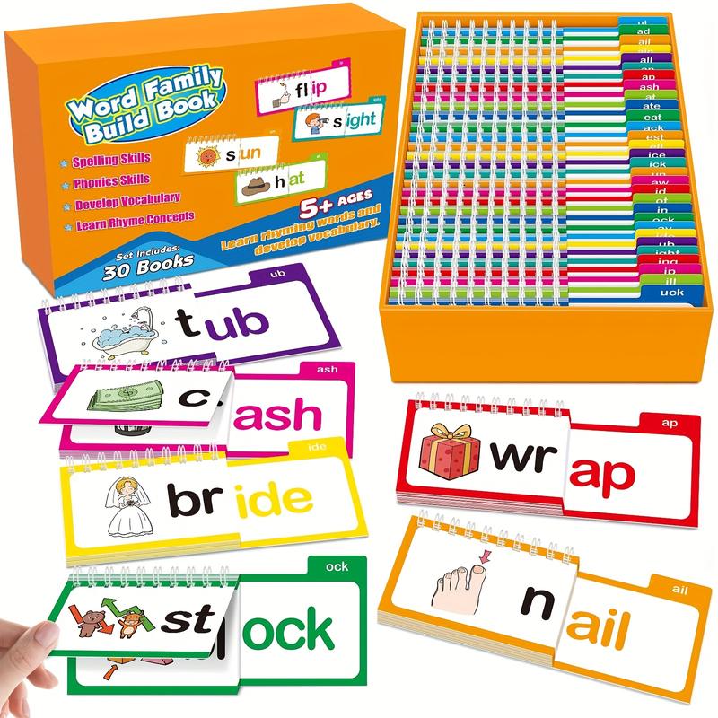 Word Family, Alphabet Pronunciation Flash Cards, Kindergarte - TikTok Shop