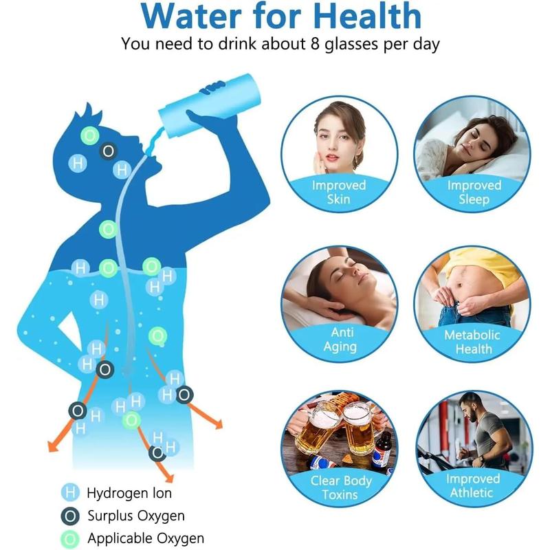 LifeWater Portable Rechargeable Hydrogen Water Bottle Ionizer - TikTok Shop