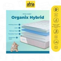 Promo Atria Mattrass In The Box Organix Hybrid 120 160 180 200 Latex ...