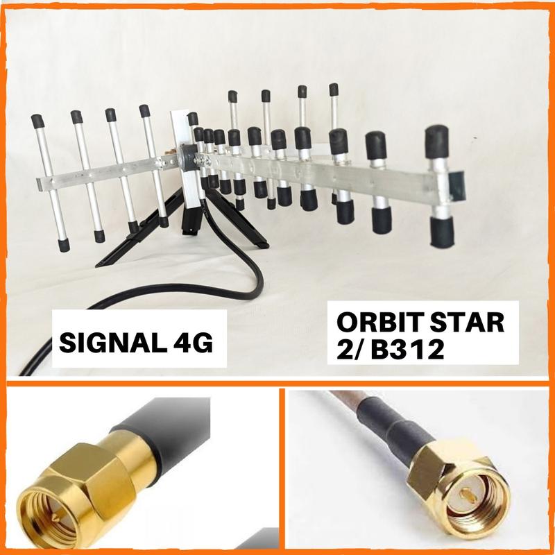 ANTENA YAGI MODEM ORBIT STAR 2 (B312) B320,N1,N2 PRO H2 KABE - Shop ...